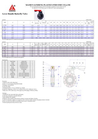 Sanking valves catalogue 2019 | PDF