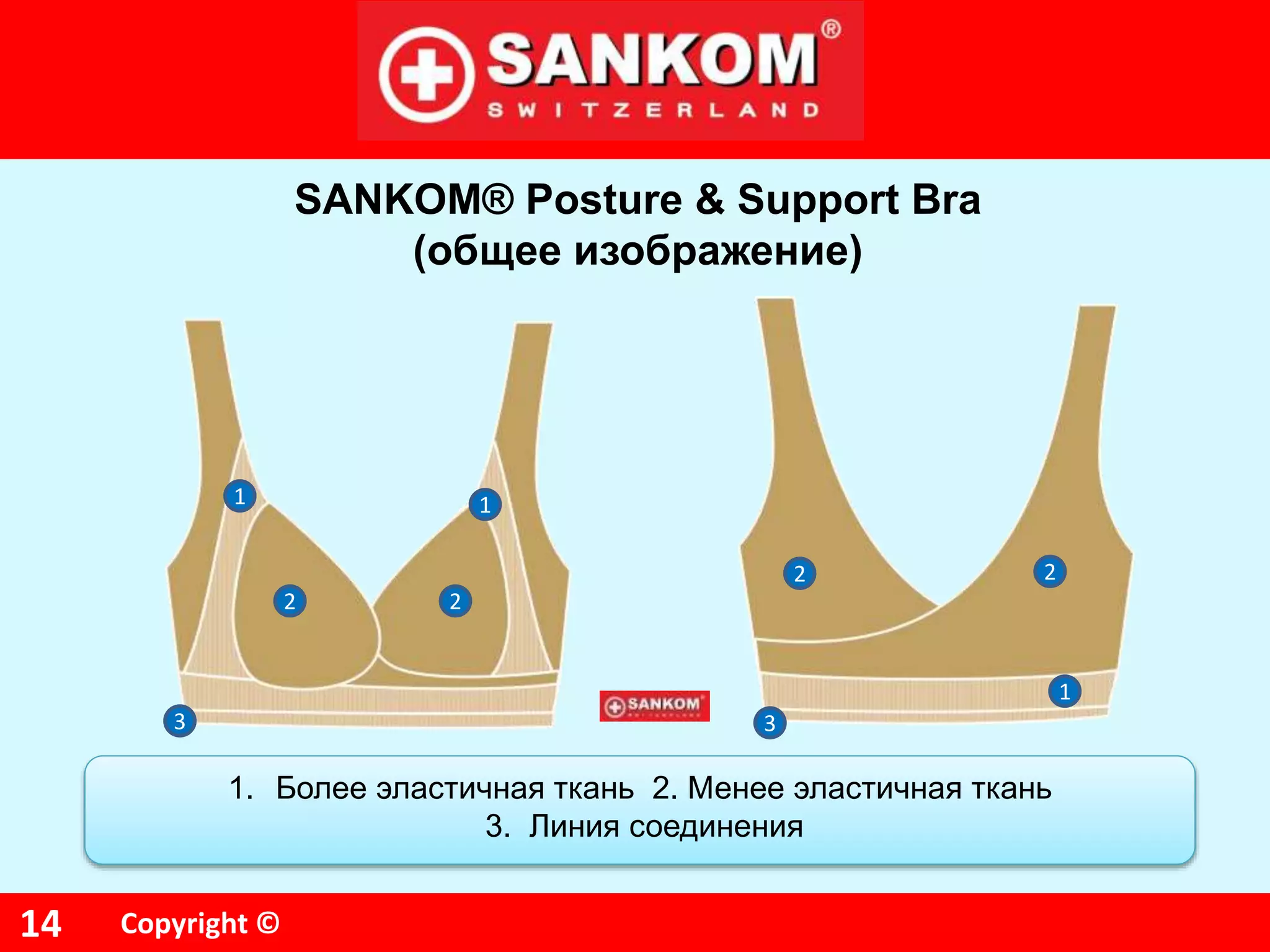 Корректирующие бюстгальтер SANKOM posture & support bra | PPTX