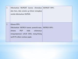 Sanksi pajak dan besarnya pajak | PPTX