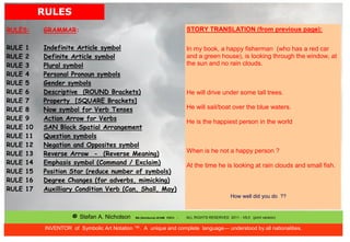 Symbolic Art Notation | PDF