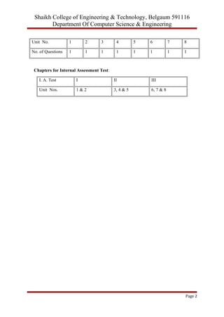 San lesson plan gad | DOC