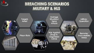 SAN Ltd - Tactical Breaching Division | PPT