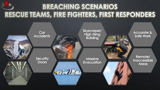 SAN Ltd - Tactical Breaching Division | PPT