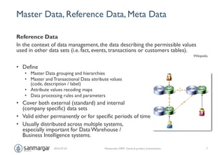 Metastudio DRM. Product presentation (en) | PPT