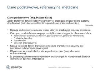 Metastudio DRM. Opis. | PDF