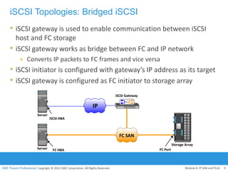 SAN_Module3_Part1_PPTs.pptx