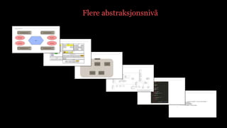 Sånn akkurat passe mye arkitektur | PPT