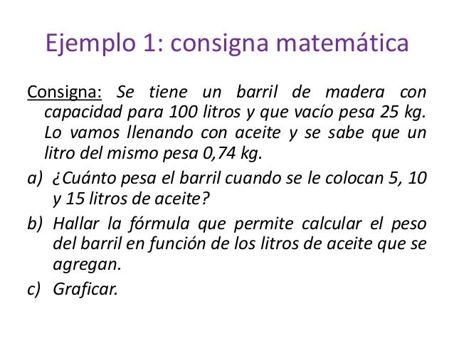La redacción de consignas para la clase de matemática