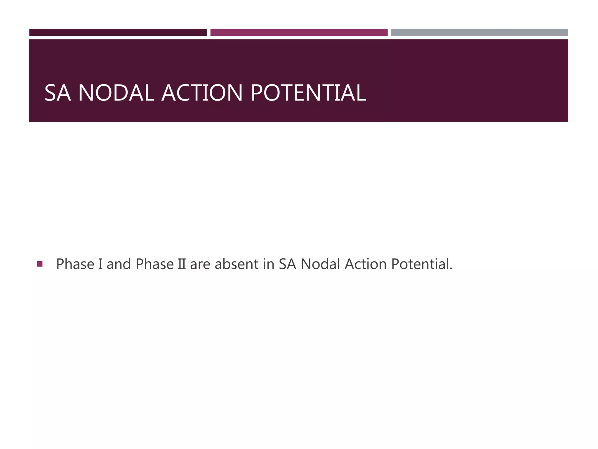 Sa nodal action potential, conducting system of heart and spread of ...