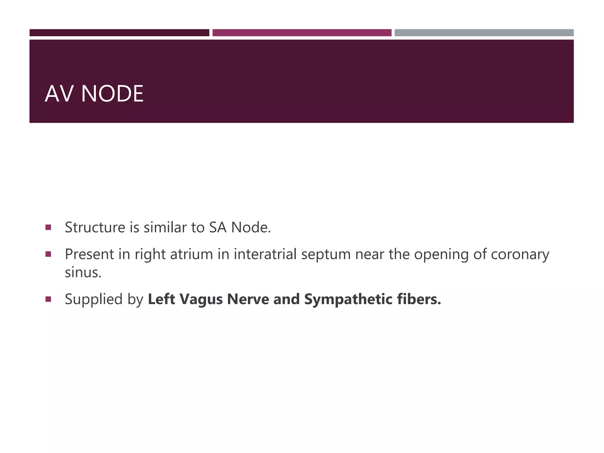 Sa nodal action potential, conducting system of heart and spread of ...