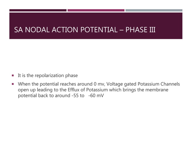 Sa nodal action potential, conducting system of heart and spread of ...