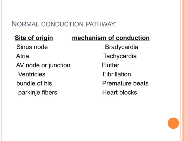 SA Node Dysrhythmia | PPTX