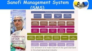 Sanofi | PPTX