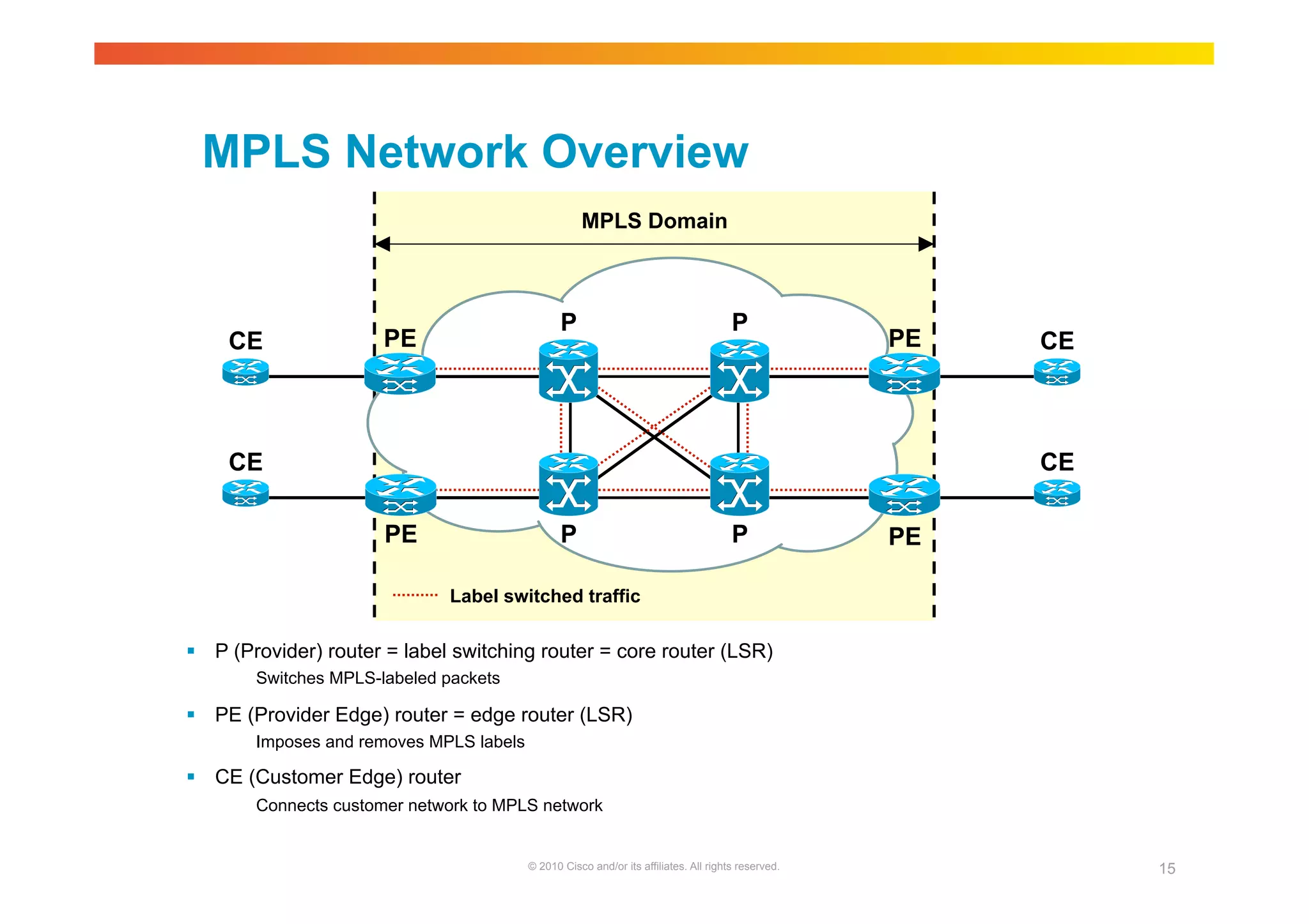 MPLS Presentation | PDF | Computer Networking | Computing