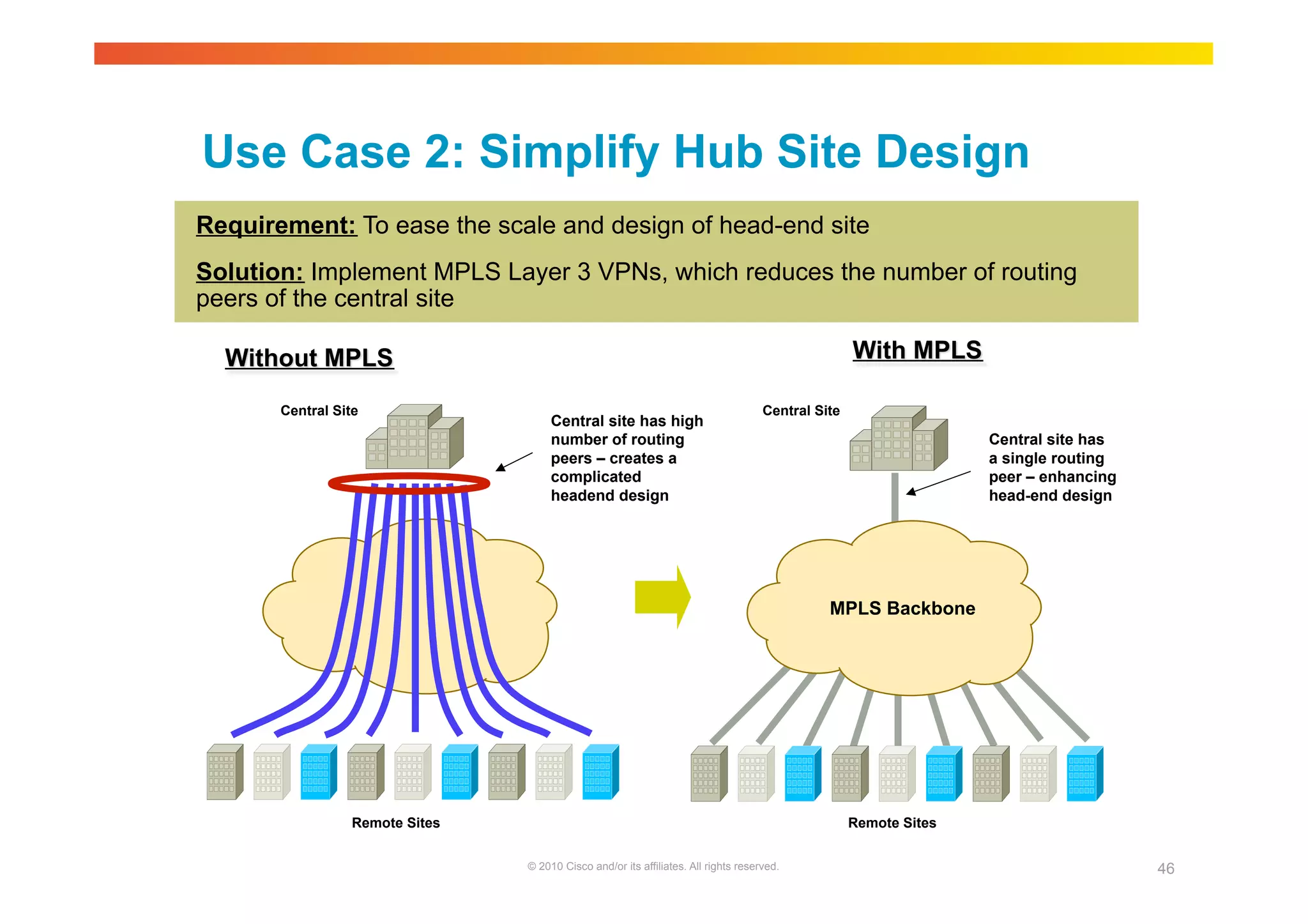 MPLS Presentation | PDF | Computer Networking | Computing