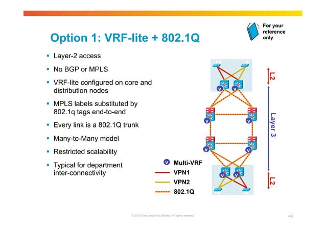 MPLS Presentation | PDF | Computer Networking | Computing