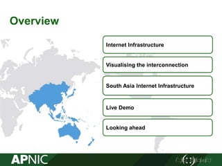 Internet infrastructure in South Asia | PPTX