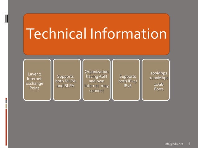 Network Monitoring System Bangladesh Regional Network Design Ppt 