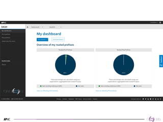 SANOG 34: APNIC - Solving problems for our community | PPT