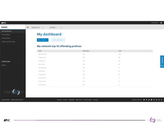 SANOG 34: APNIC - Solving problems for our community | PPT