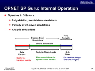 Network Planning & Design: An Art or a Science? | PPT
