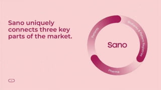 Sano Genetics | PDF