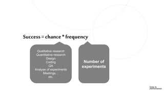 A formula for an Experiment Driven Culture - Ruben de Boer, Sanoma | PPTX