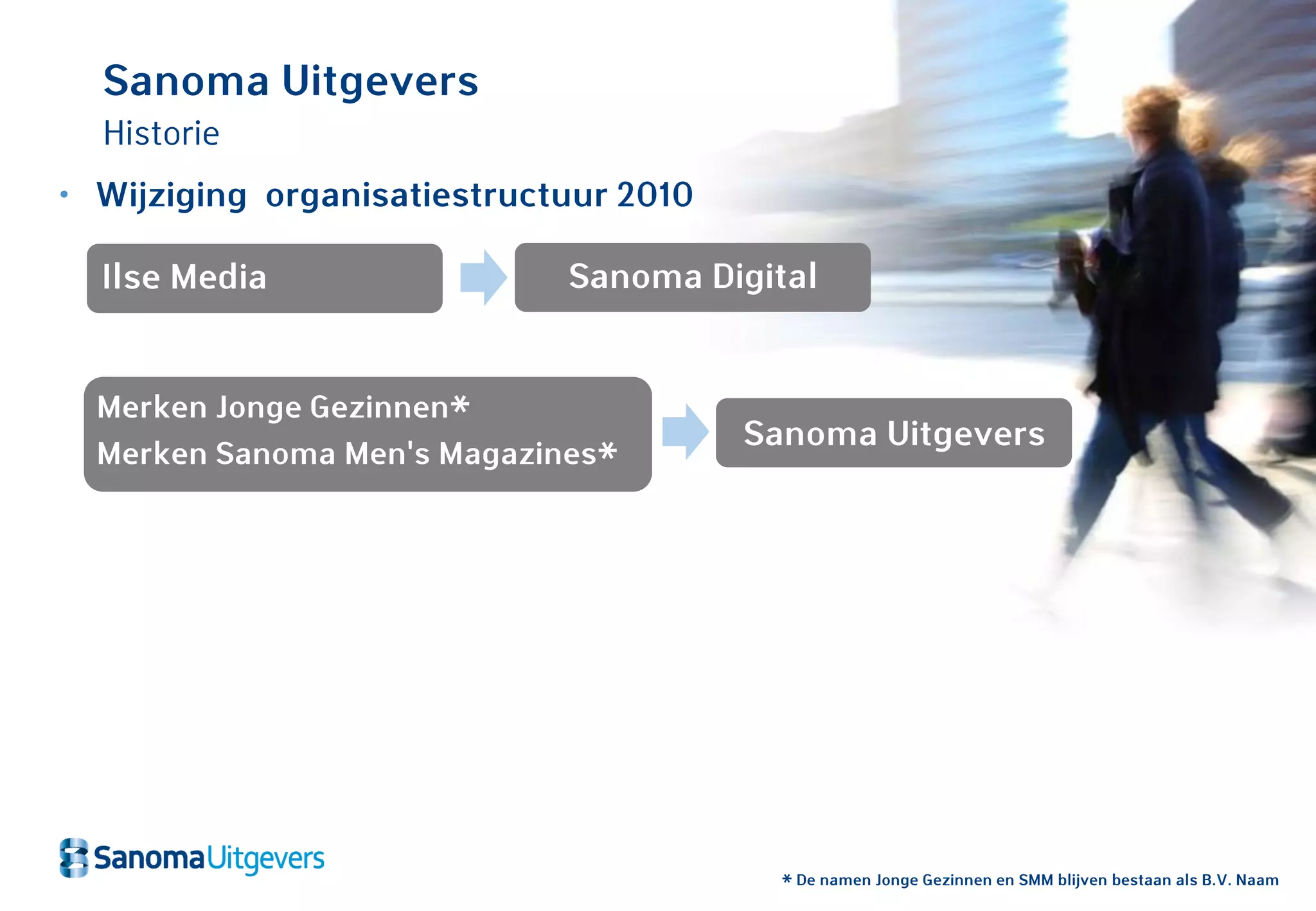 Sanoma historie def | PDF