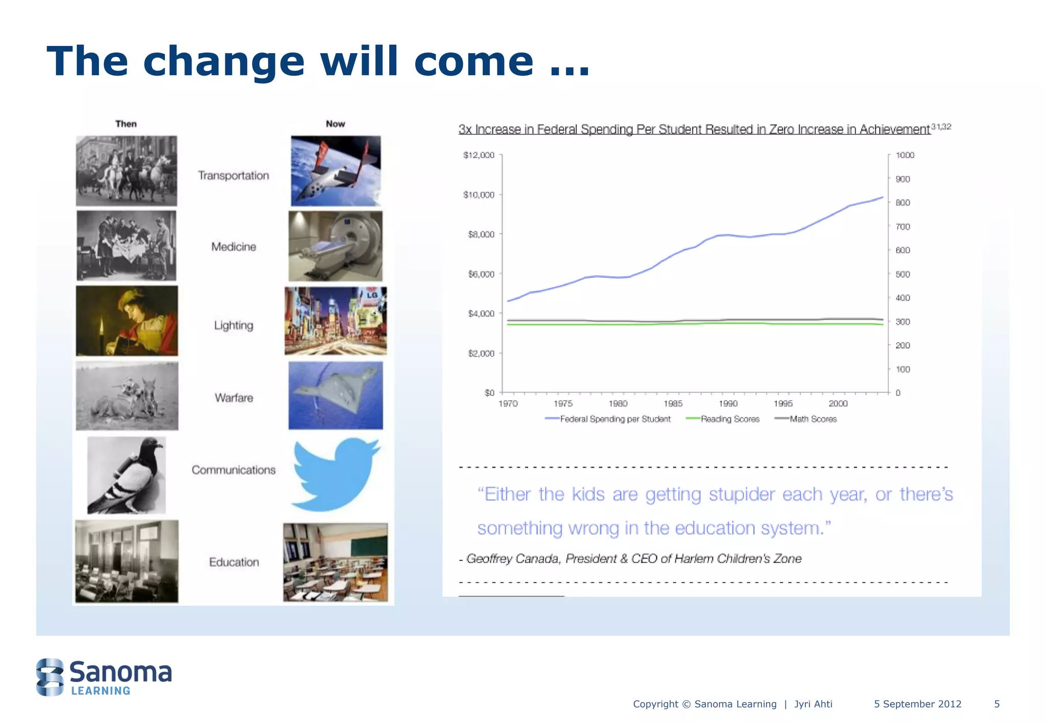 Sanoma learning feel the pulse | PDF