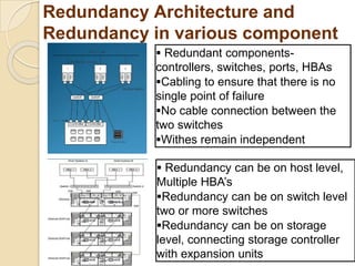 SAN overview.pptx | Computer Networking | Computing