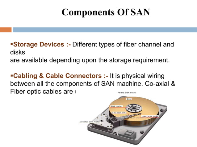 SAN PPT.ppt | Data Storage and Warehousing | Computing