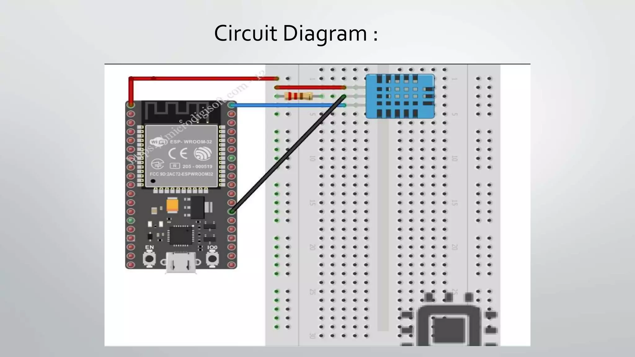 embedded system and iot.pptx