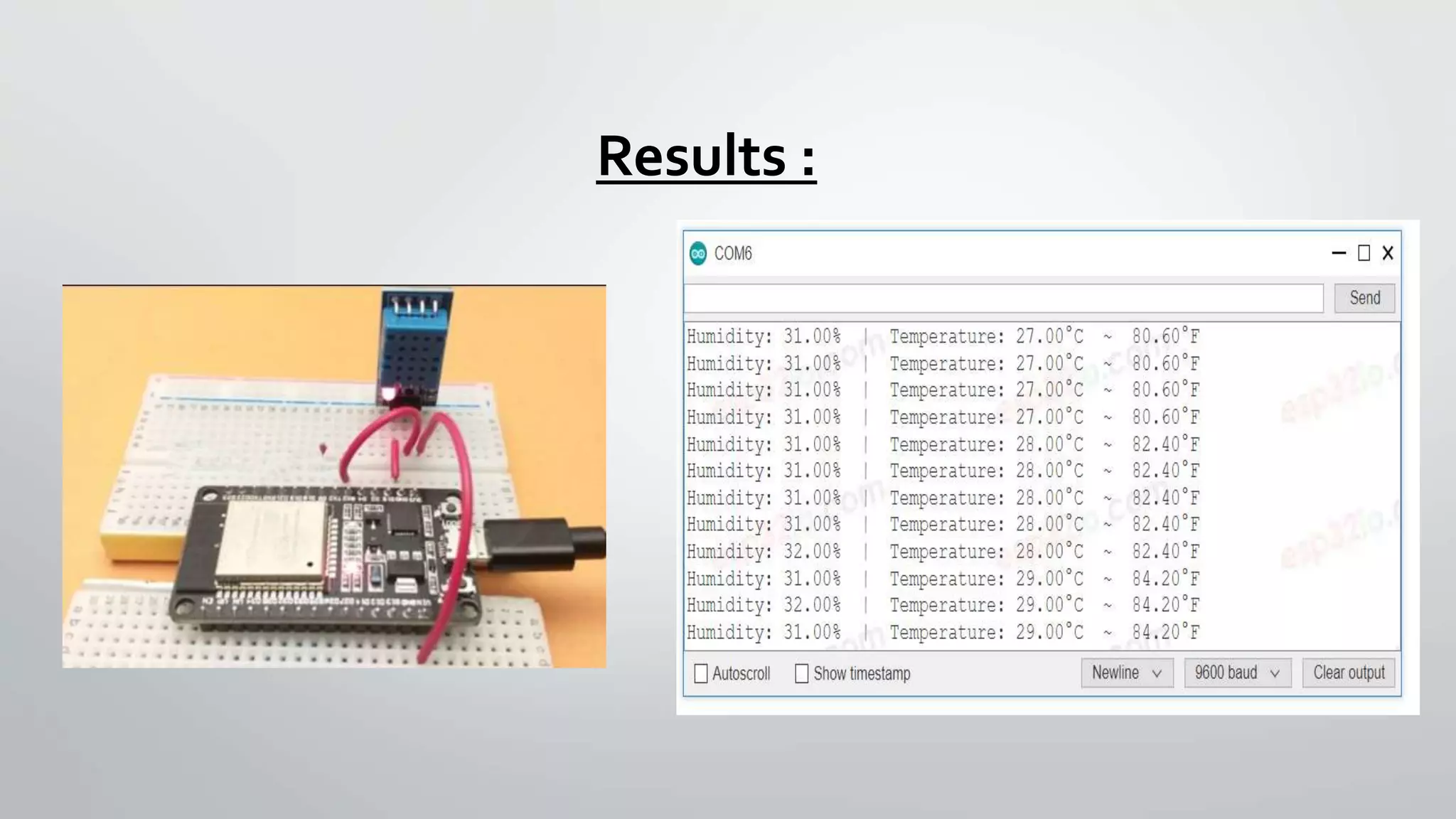 embedded system and iot.pptx
