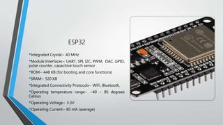 embedded system and iot.pptx