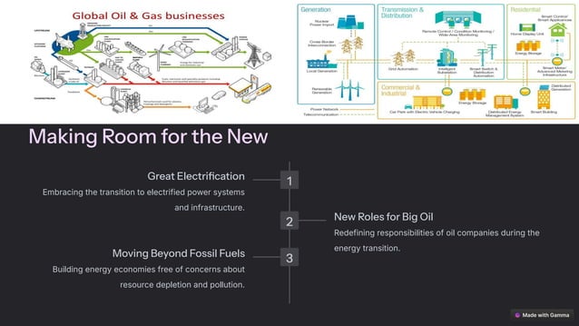 EFOW : In Conversation with Shell Alumni 26th May 2025 | PPT