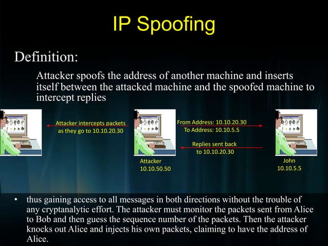 Spoofing Techniques | PPT