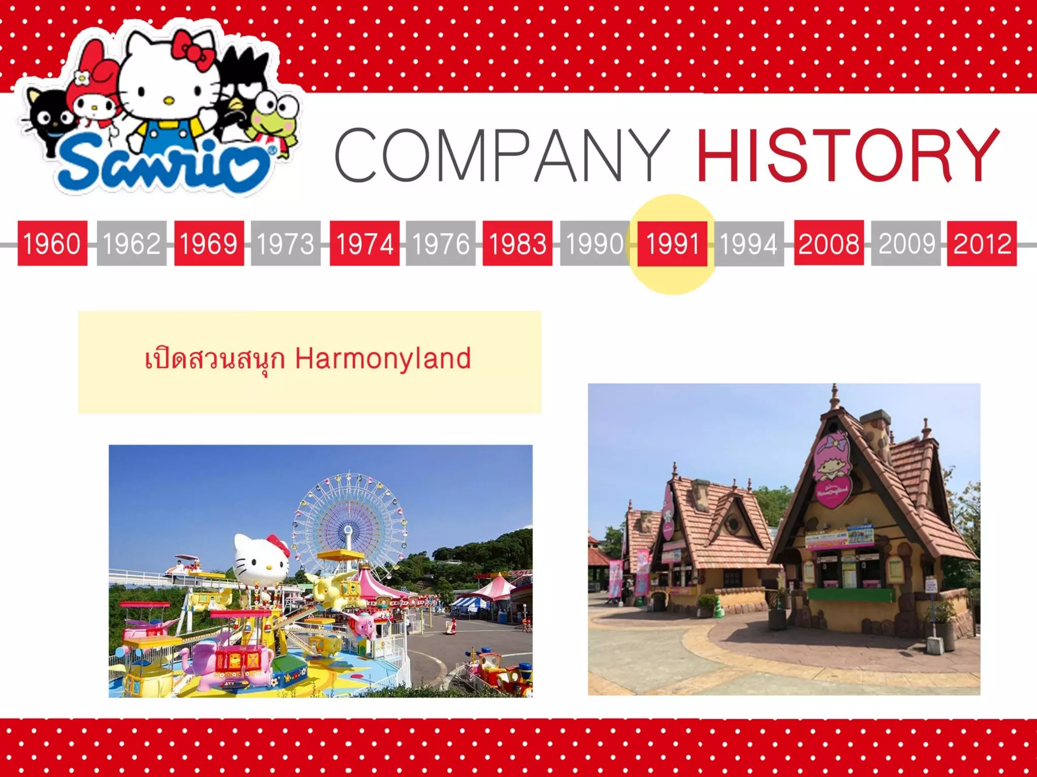 BDC412 Global Brand Communications : Sanrio | PDF