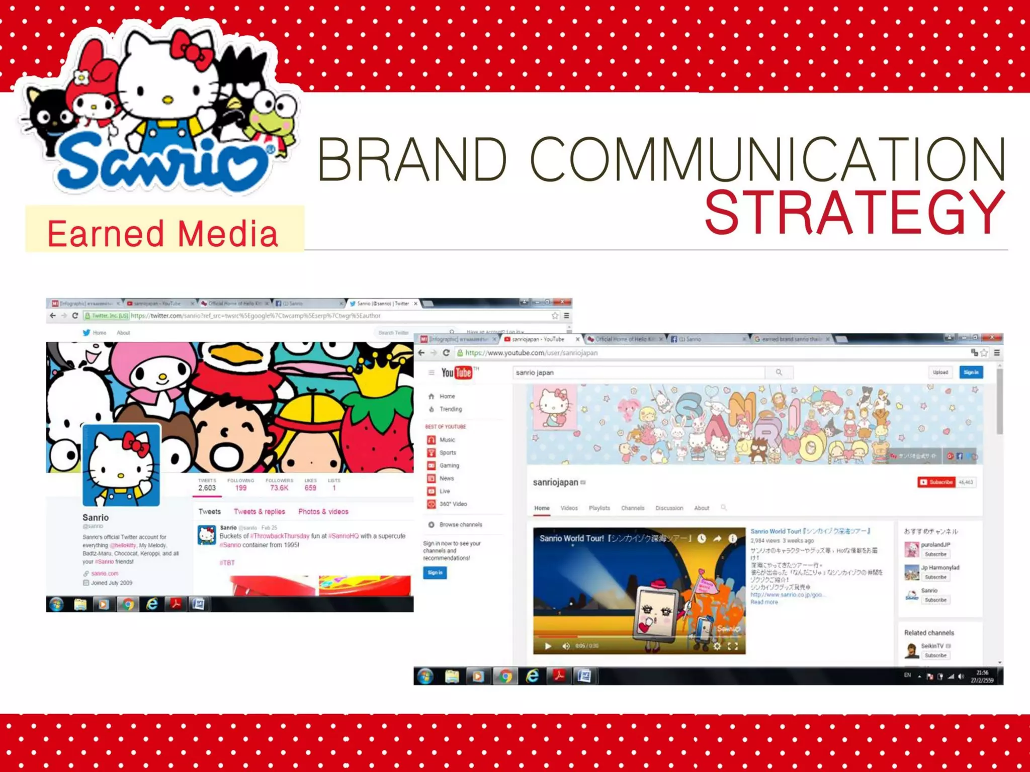 BDC412 Global Brand Communications : Sanrio | PPT