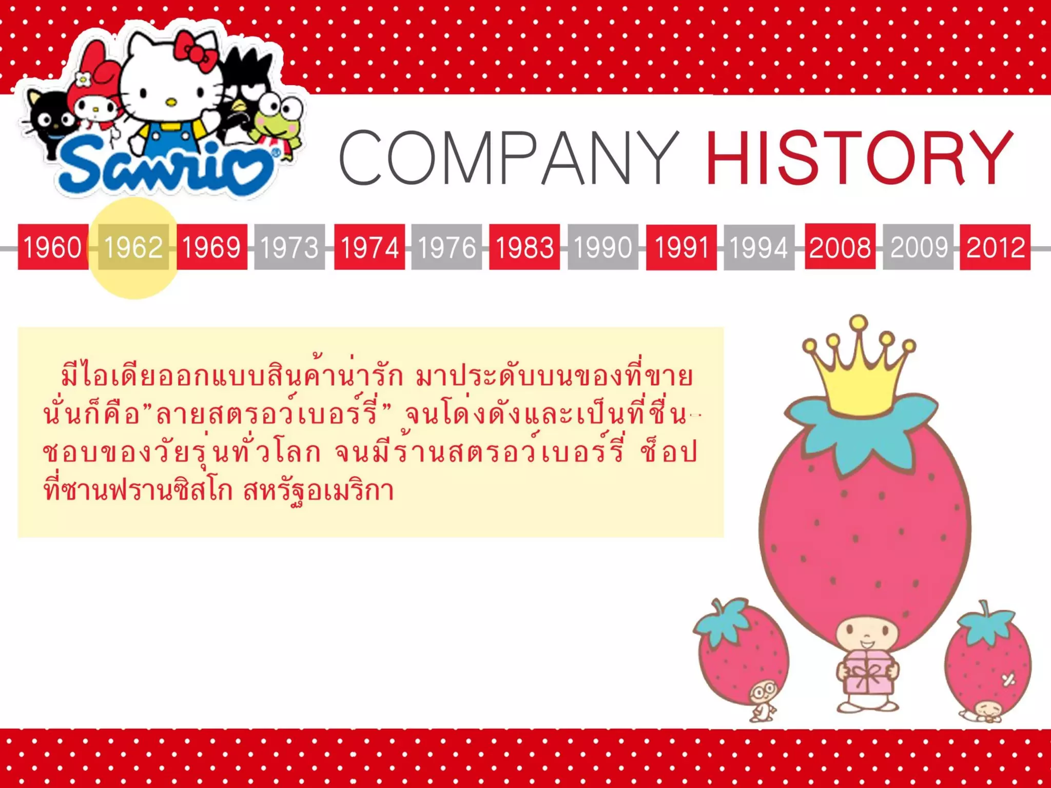 BDC412 Global Brand Communications : Sanrio | PDF
