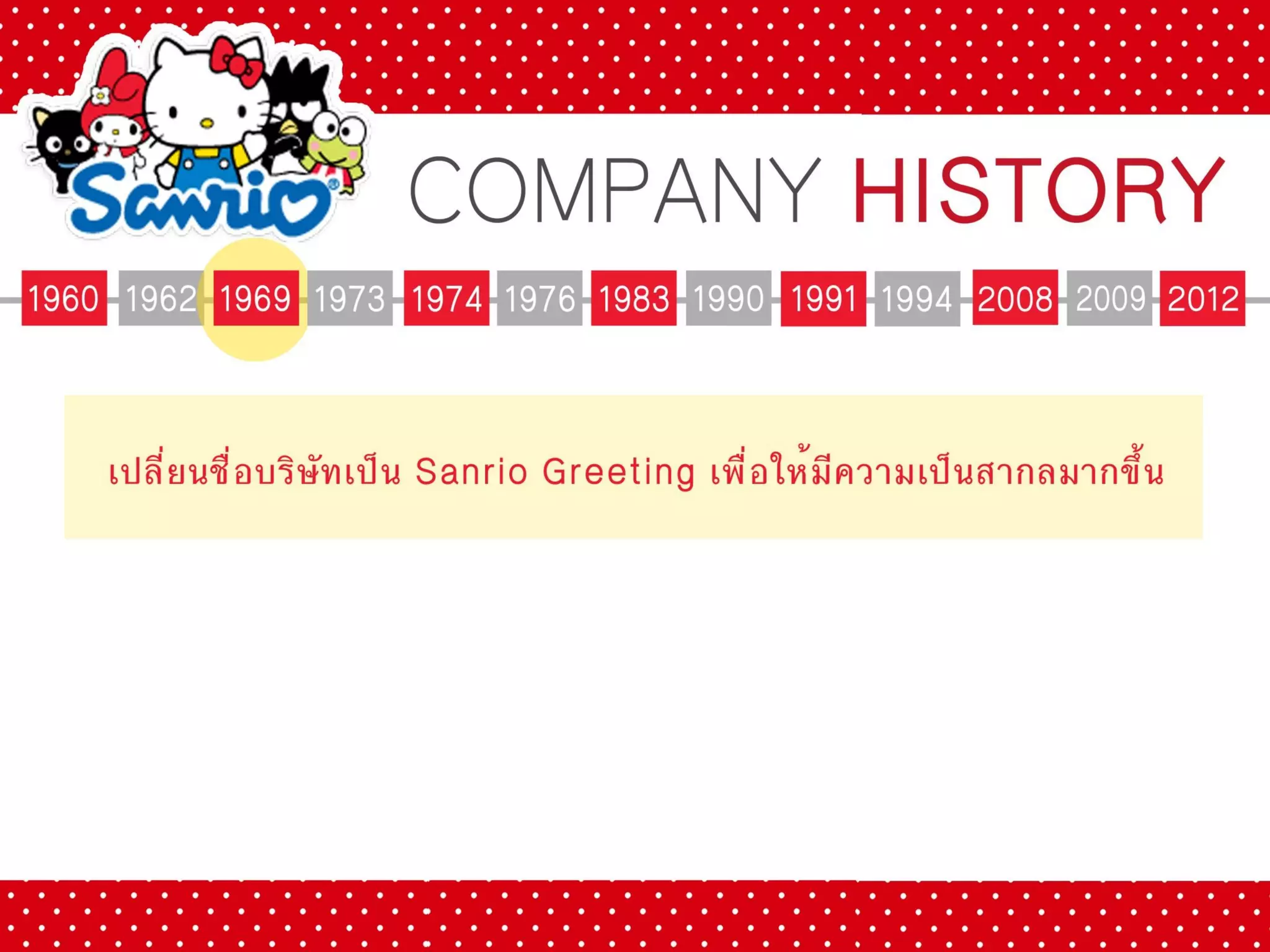 BDC412 Global Brand Communications : Sanrio | PDF