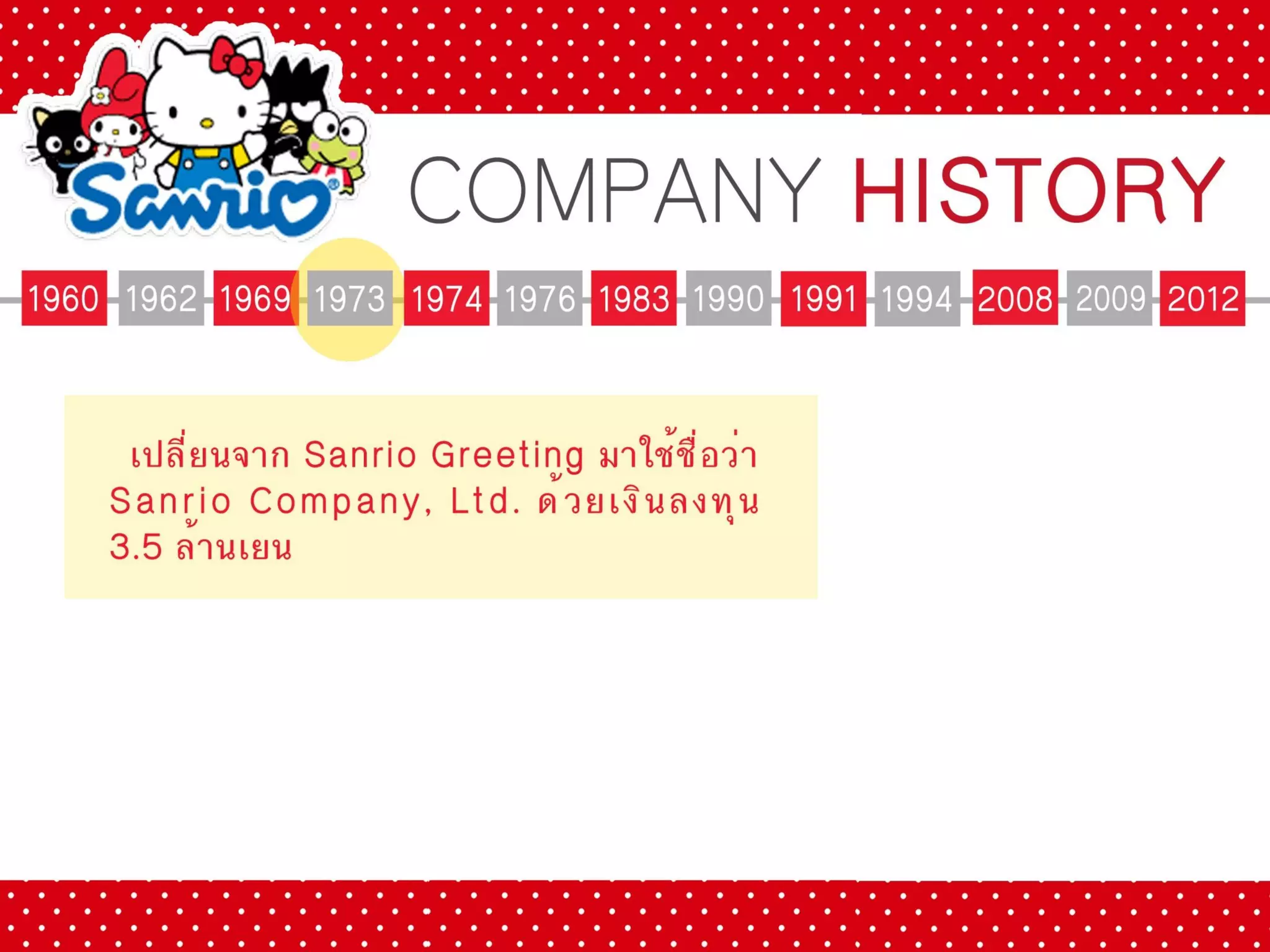 BDC412 Global Brand Communications : Sanrio | PDF