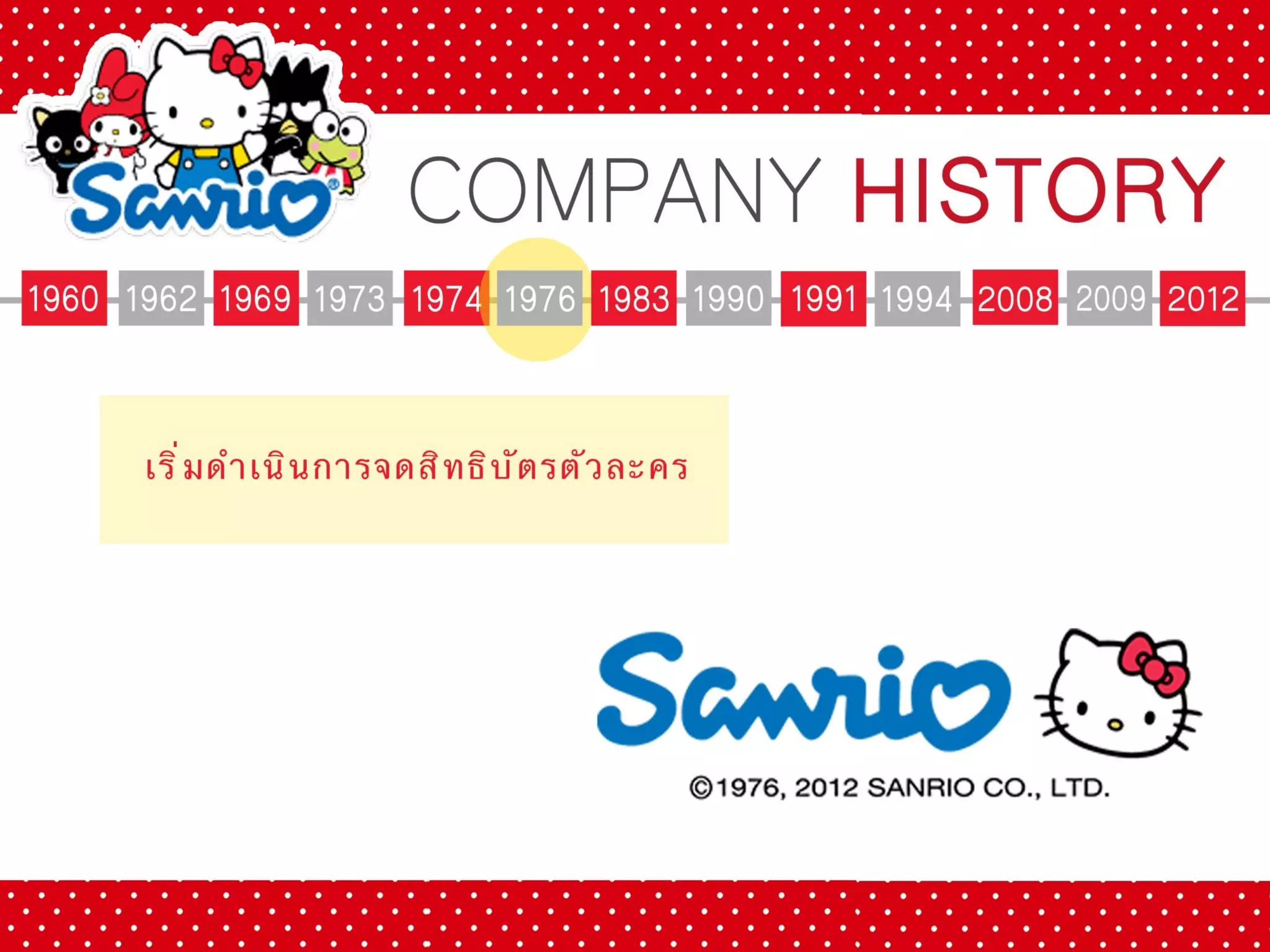 BDC412 Global Brand Communications : Sanrio | PDF