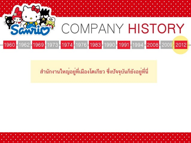 BDC412 Global Brand Communications : Sanrio | PPT