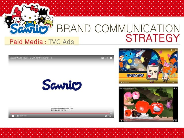 BDC412 Global Brand Communications : Sanrio | PPT