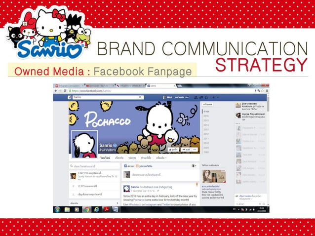 BDC412 Global Brand Communications : Sanrio | PPT