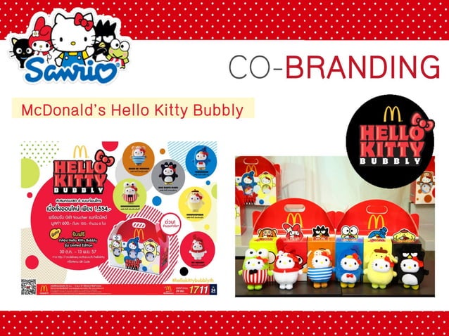 BDC412 Global Brand Communications : Sanrio | PPT