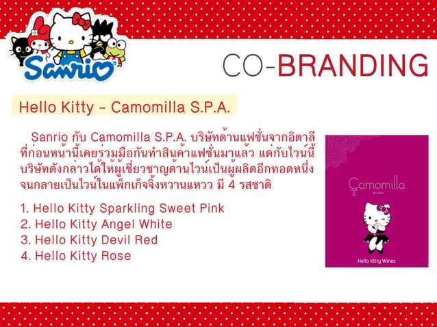 BDC412 Global Brand Communications : Sanrio | PPT