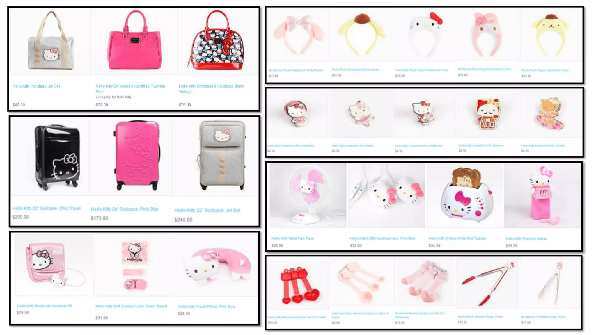 Sanrio Business Strategic | PPT