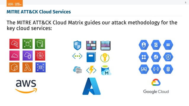Breaking The Cloud Kill Chain | PPT