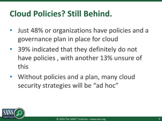 Security and Accountability in the Cloud (in partnership with SANS ...
